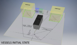 Tank Segregation - Naval-DME